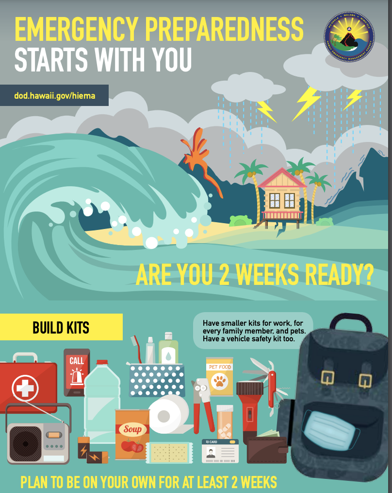 Resources - Prepare NOW