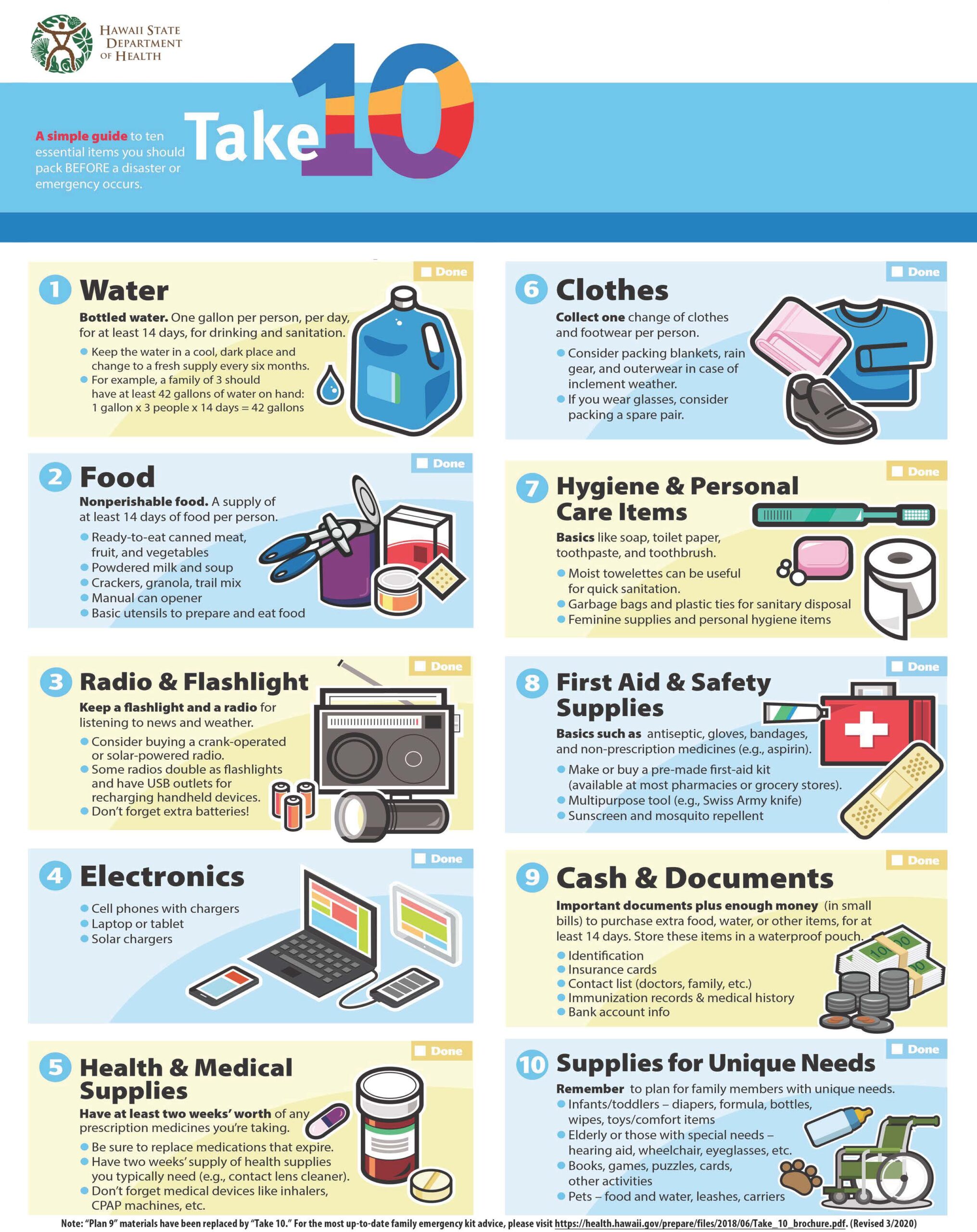 Resources - Prepare NOW